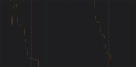 Large Octocopter Tuning YAW Response Copter 4 4 ArduPilot Discourse