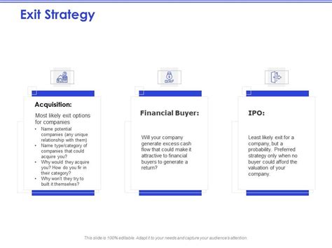 Exit Strategy Options Companies Ppt Powerpoint Presentation Styles Brochure Presentation