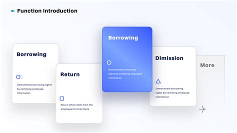 User Lifecycle Management Ppt Pitch Deck Template By Ideaslides On Dribbble