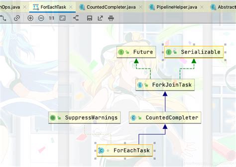 Java8 并行流parallelstream原理分析及线程池线数设置parallelstream设置线程数 Csdn博客
