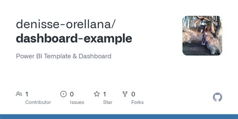 GitHub Denisse Orellana Dashboard Example Power BI Template Dashboard