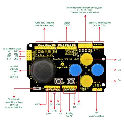 Joystick Shield V1 A Подключение К Ардуино Telegraph