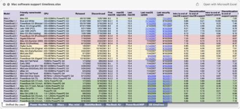 Use Quick Look To Preview Files And Folders In The Finder Spotlight And Open Dialogs MacTech
