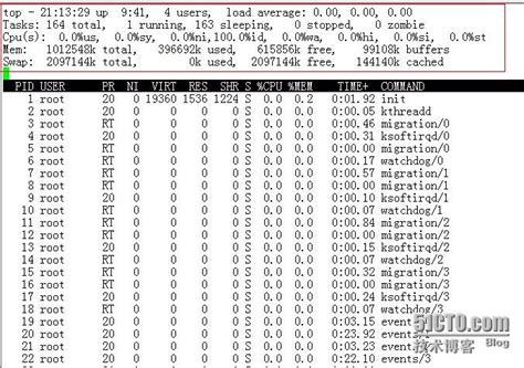 Linux下的进程管理 阿里云开发者社区