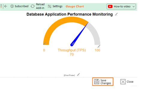 what is application performance monitoring