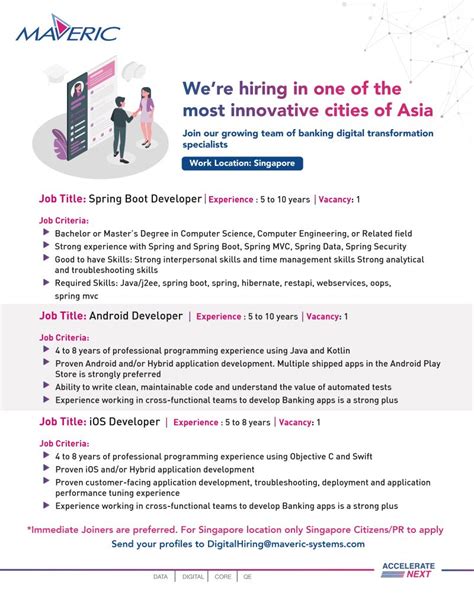 Rajesh Venkateswaran Posted On Linkedin