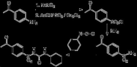 Acetohexamide Alchetron The Free Social Encyclopedia