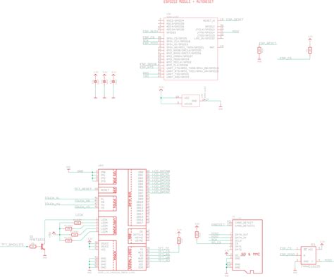 Adafruit Learning System