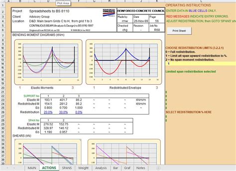 Continuous Beam Analysis And Design Spreadsheet According To Bs… Civil Engineering