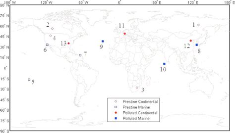 Location Of Scm Simulation Is Conducted After Andreae 2009 Work On