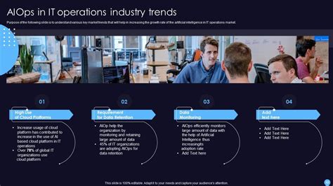 It Operations Management With Machine Learning Powerpoint Presentation Slides Ppt Presentation