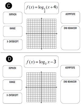 Graphing Logarithmic Functions Flip Book By All Things Algebra TpT