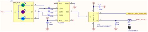 Zephyr Tutorial Writing A Simple Device Driver Mind