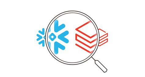 Snowflake Vs Databricks Firebolt