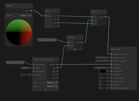 Simulating Sample Texture 2d Lod In Script Unity Engine Unity