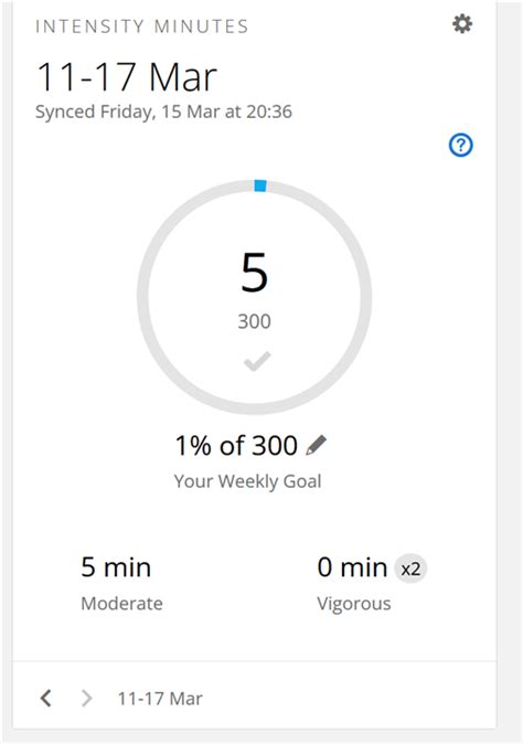 No Intensity Minutes After Update Forerunner 265 Series Running Multisport Garmin Forums