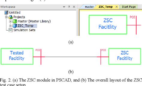 figure 2 from a python based automatic impedance scan tool for pscad