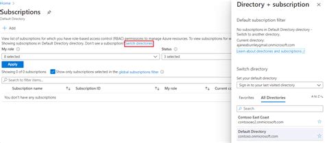 ご利用のテナントに既存の Azure サブスクリプションを追加する Azure Ad Microsoft Entra