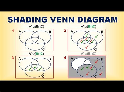triple venn diagram examples