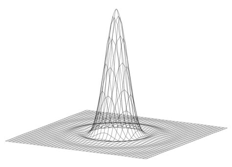 What Is Lens Diffraction