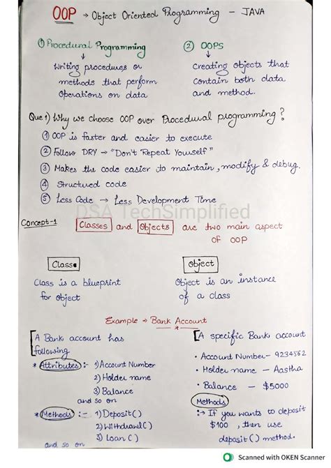 Dsa Techsimplified On Linkedin Oops Java Programming Codingtips