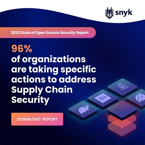 Just Dropped The 2023 State Of Open Source Security Report Snyk