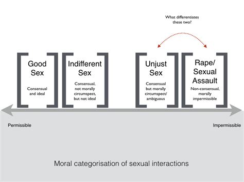 Philosophical Disquisitions March 2018