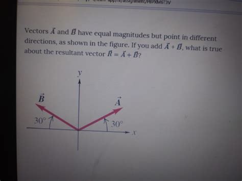 Solved Vectors A And B Have Equal Magnitudes But Point In