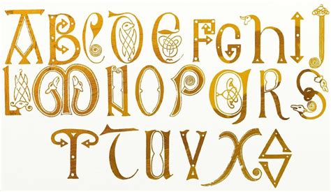 Installing And Using Custom Fonts On Linux Mint Foss Linux