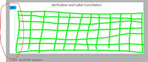 Asp Net Why Don T I See The Table After Inserting It Stack Overflow