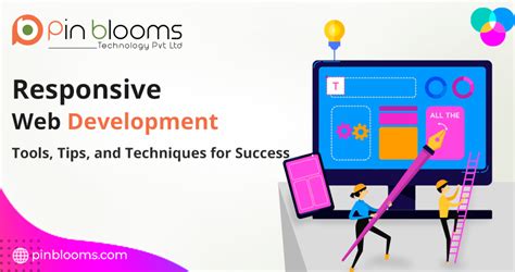 Responsive Web Development Company In India Usa Uk