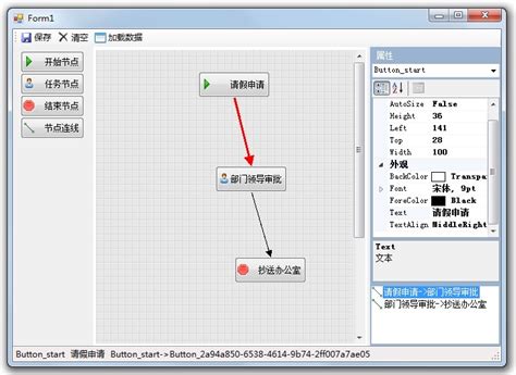 C Winform 工作流设计 工作流程图拖拽设计 Gdi 绘制工作流程图 大概功能说明一下： Csdn博客