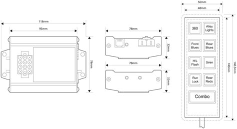 Midi Control System Global Market