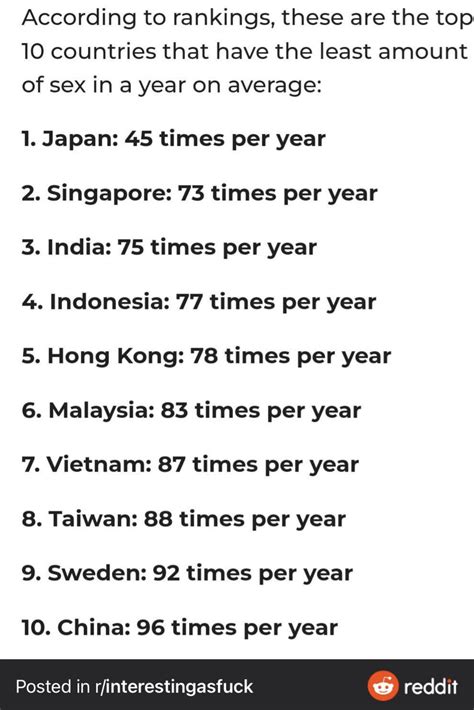 How Is Sex Once Or Twice A Week The Least In The World 😳 R Asexuality