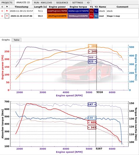 Dyno Dynamometer Software Perek