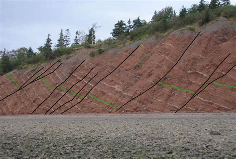 Extensional Fault Alchetron The Free Social Encyclopedia