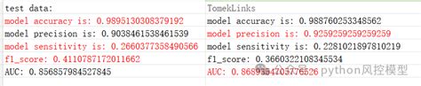 非平衡数据处理 tomek link算法介绍，代码和实战测评 csdn博客