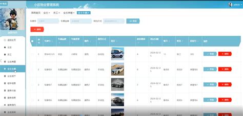 Java毕业设计 基于springbootvue的小区物业综合管理系统设计和实现，基于springboot的小区物业综合服务一体化信息管理