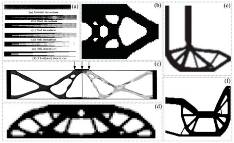 Topology Optimization A Review For Structural Designs Under Statics