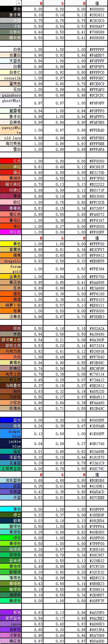 Matlab绘图颜色rgb Matlab画图颜色代码 Csdn博客