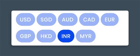Accept Payments In Your Flutter App Using Razorpay