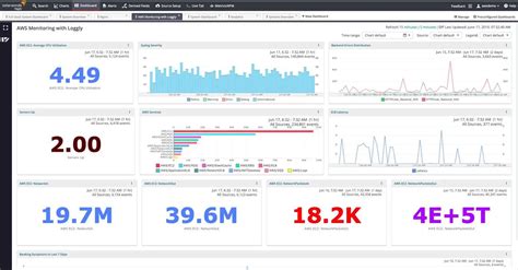 8 Best Syslog And Log Viewers For 2024 Paid And Free