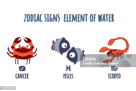 에어 만화 캐릭터의 조디악 사인 요소 손으로 그린 흰색 배경과 문자 화분에 고립 암 전갈 자리 머그컵 포장지 티셔츠 포스터 카드용 Illustrationdesign 스티커에
