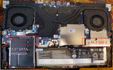 Effortless Lenovo Legion 5 Ssd Upgradation Tips To Save Time