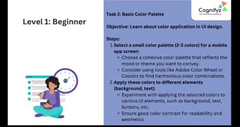 Pragatheeswaran A On Linkedin Thrilled To Announce That Ive Completed Level 1 Beginner Task 2