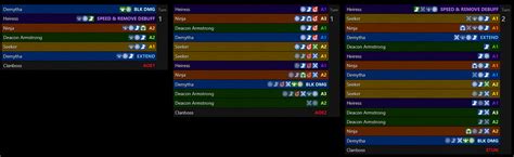 3 1 Ultimate Myth Heir With Ninja When Can I Press Auto The Earliest R Raidshadowlegends