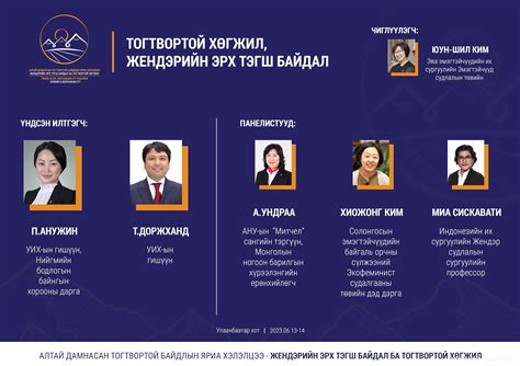 Эмэгтэйчүүдийн эрх мэдэл ба манлайлал Хөдөлмөрийн зах зээл дэх жендэрийн эрх тэгш байдал зэрэг