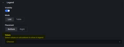Boolean Values In Graph Pannel Time Series Panel Grafana Labs Community Forums