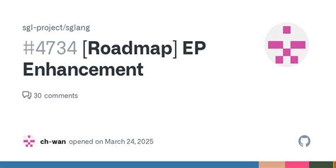 [roadmap] ep enhancement · issue 4734 · sgl project sglang · github