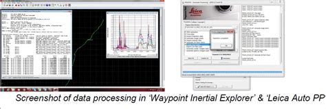 Mobile And Aerial Lidar Data Processing By Prashant Advanced Survey Llp